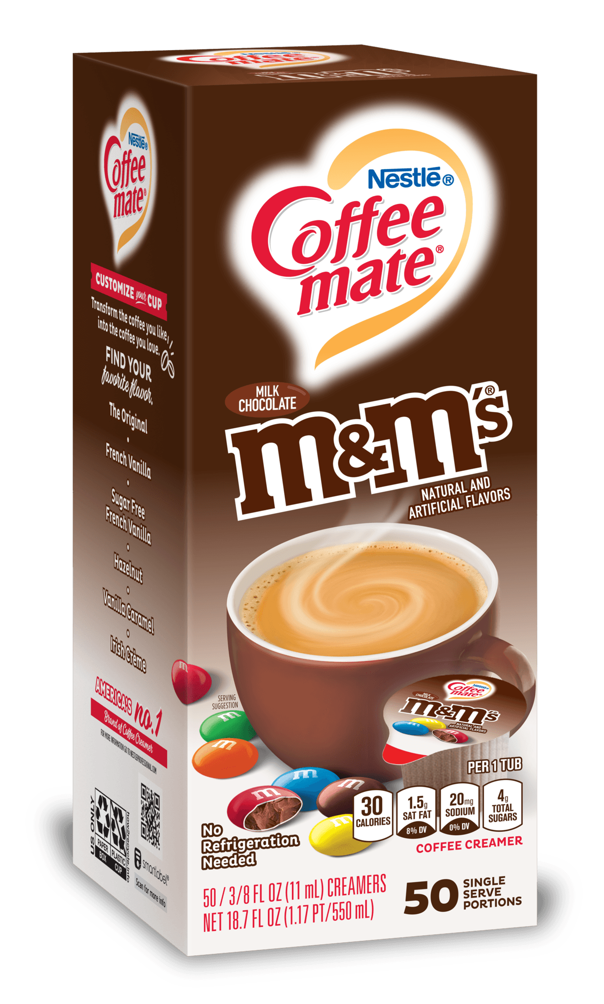 Ecommerce Marketing - Digital Dish: Your Internal Nestlé Professional E ...