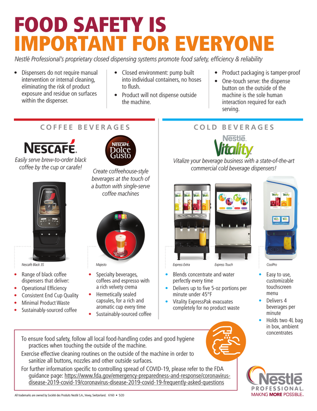 Beverage Solutions with Hygiene in Mind - Beverage Solutions With ...