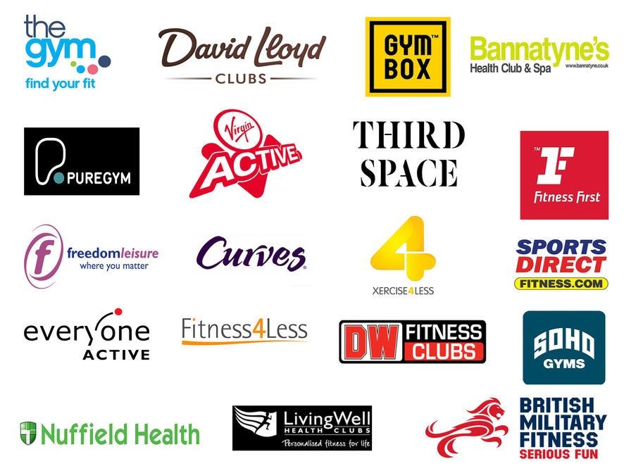 GymFlex - GymFlex - A Quick Guide