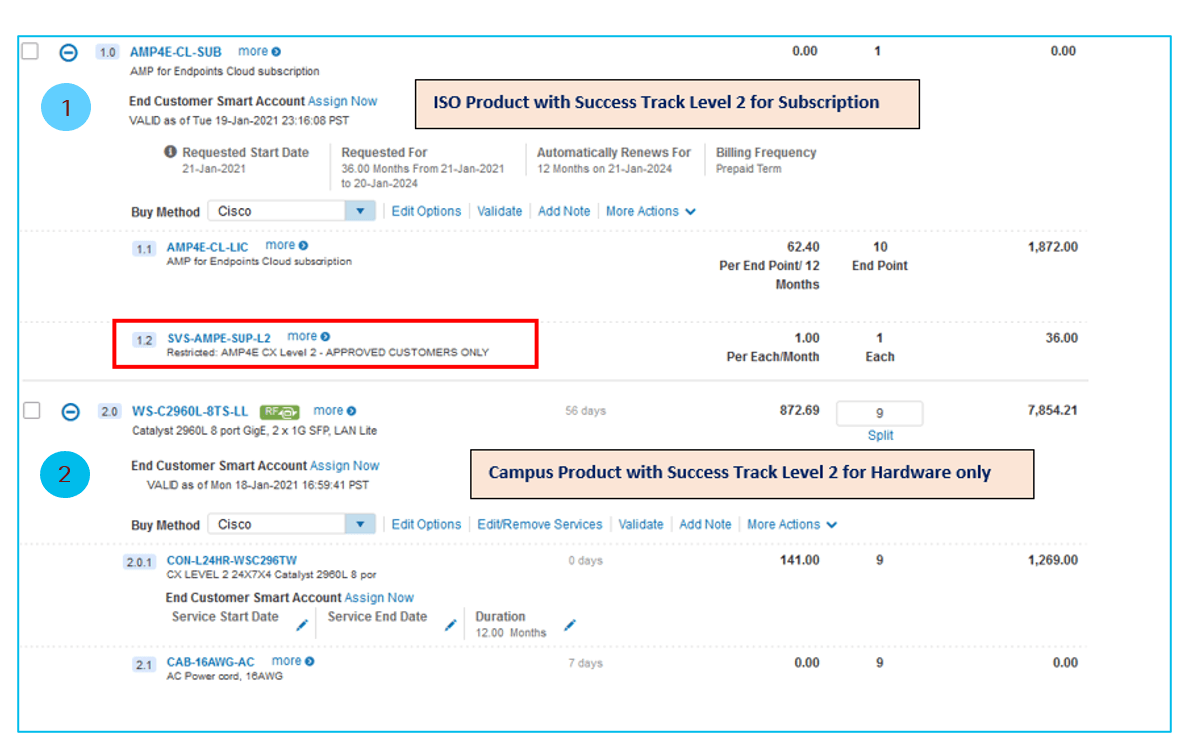 New Purchase at Point of Sale - CX Success Track for Campus Network ...