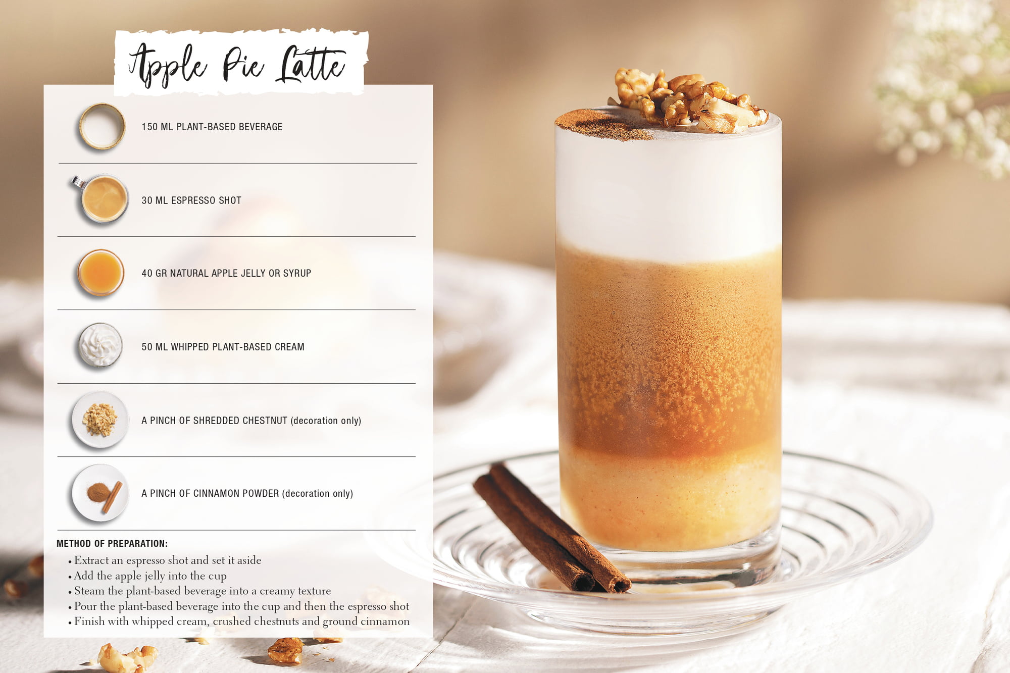 Create your favorite hot beverages - Recipe Booklet