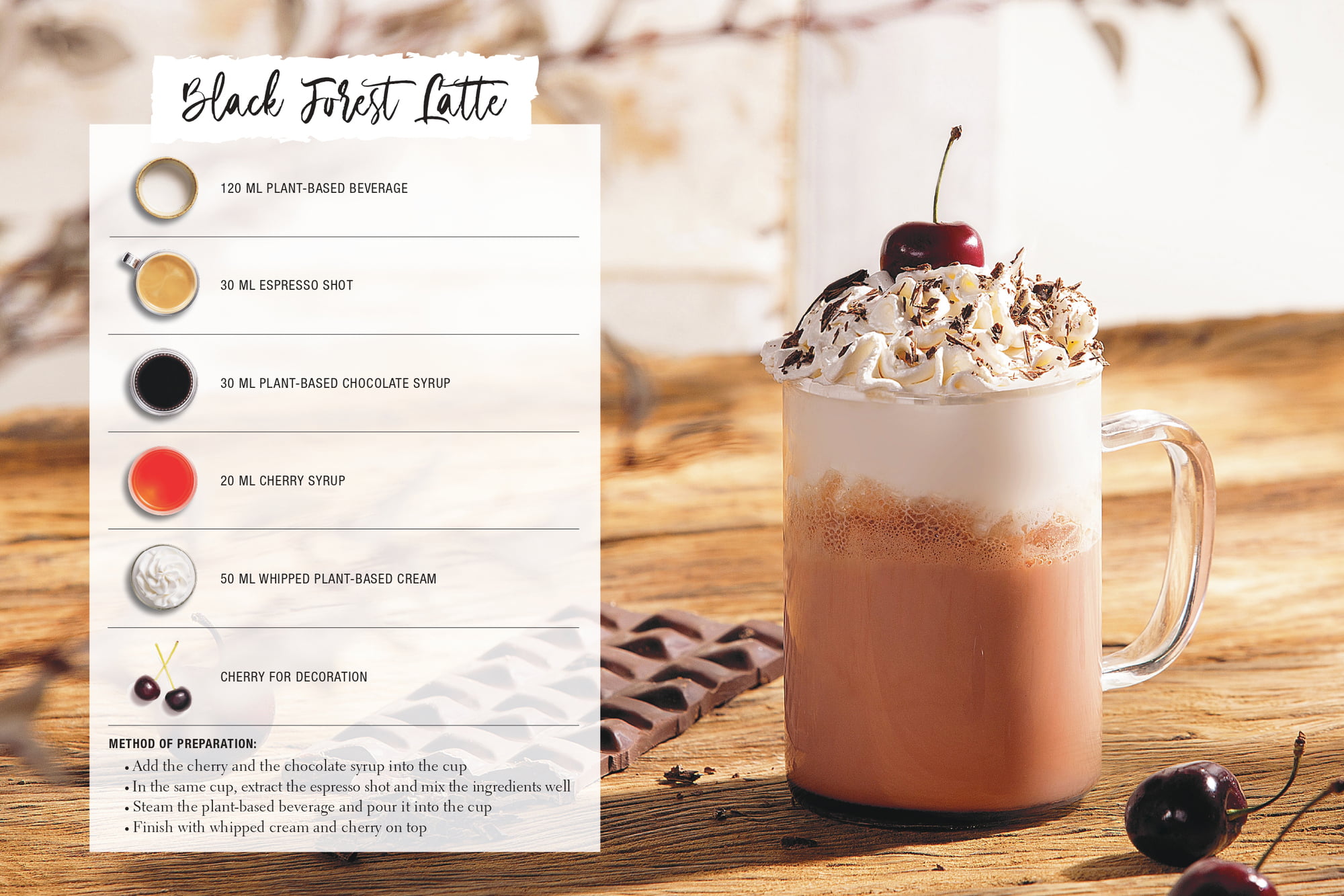 Create your favorite hot beverages - Recipe Booklet