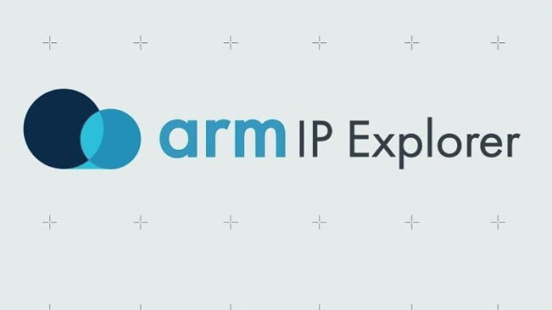 Exploring Arm IP - %Company_Name%'s Arm Total Access Starter Guide