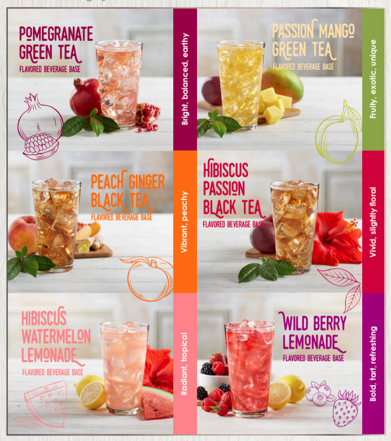 EXCITE AND REFRESH GUESTS - Excite and Refresh Your Guests