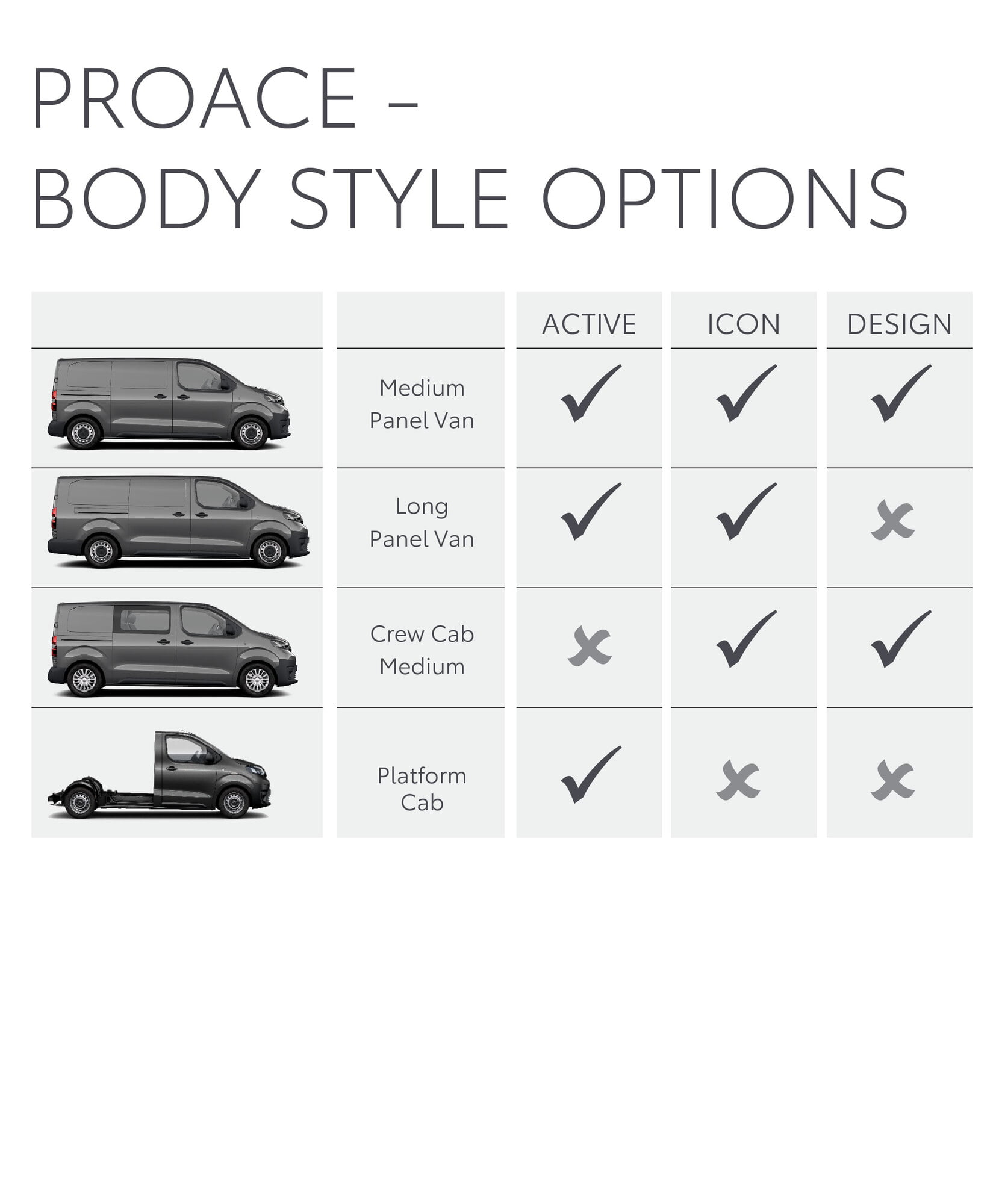 PROACE - The Proace Range